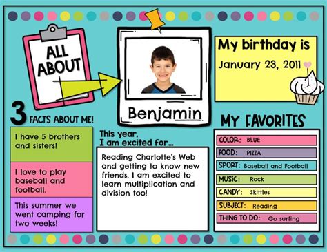 All About Me Collaborative Digital Slideshow Distance Learning All