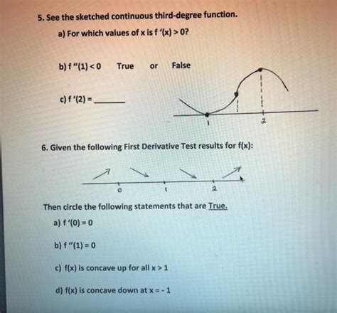 Solved 5 See The Sketched Continuous Third Degree Function