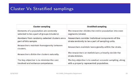 Probablity Sampling Pptx