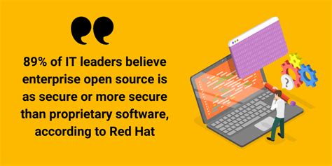 Top 10 Open Source Artificial Intelligence Software In 2021 Spiceworks
