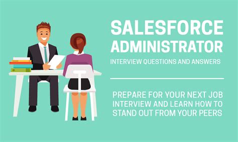 Salesforce Admin Interview Questions And Answers Homes And Apartments For Rent