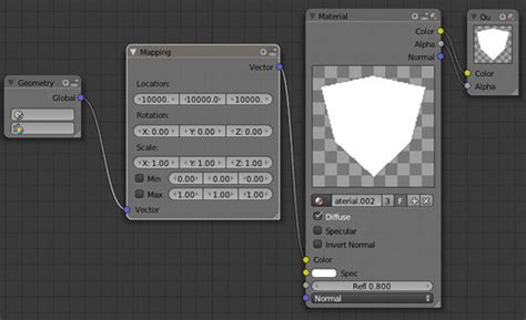Nuke Point Cloudについて Blog
