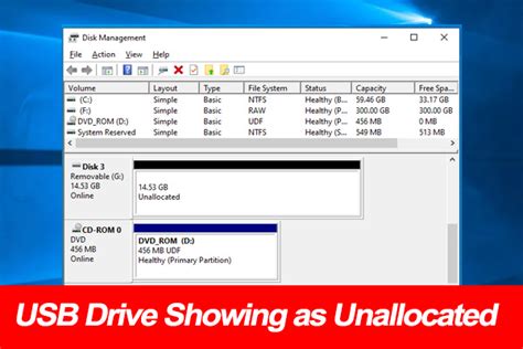 3 Simple Ways To Low Level Format Usb Flash Drive On Windows 1011