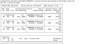 deepspeed 会卡住 Issue ssbuild chatglm finetuning GitHub
