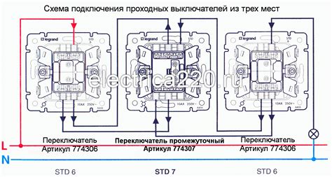 ᐈ 774307 Legrand Valena Перекрестный переключатель
