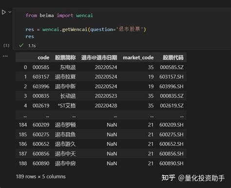 【从零开始玩量化5】python程序获取同花顺问财数据 知乎