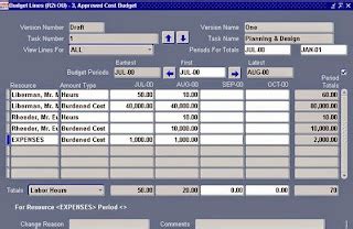 Oracle Applications Oracle Project Accounting Create Project Budget