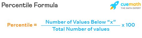 Percentile Calculator Examples Online Percentile Calculator