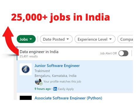 Top Data Engineer Interview Questions And Answers For