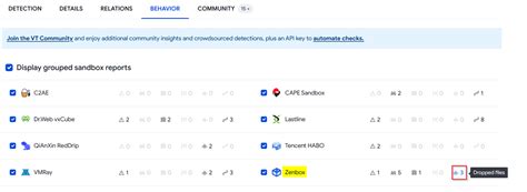 Remote Working Challenge Letsdefend Loubna