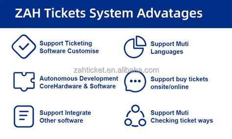 Efficient Ticketing System Quick Qr Code Check For Events