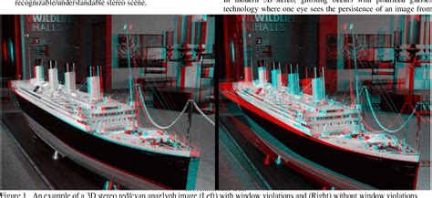 Figure 1 From Advances In Desktop 3d Stereoscopic Visualization Of Geospatial Data Semantic