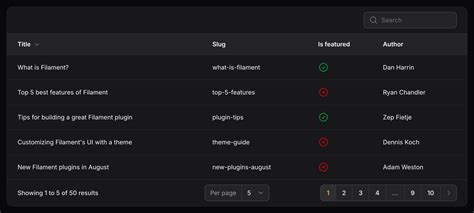 overview tables filament