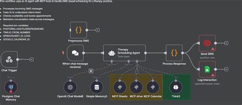 unrecognized node type n8n n8n nodes langchain mcpserverlangchain