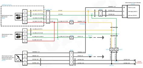 Fuel Injection Control Module Mack Module Pinout Explained