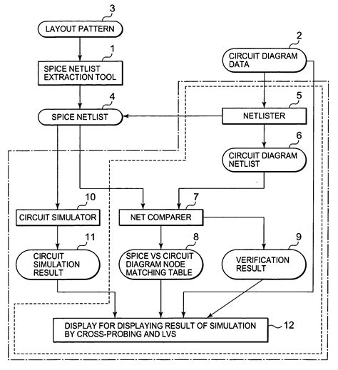 Layout Design Method Of Semiconductor Integrated Circuit Eureka Patsnap