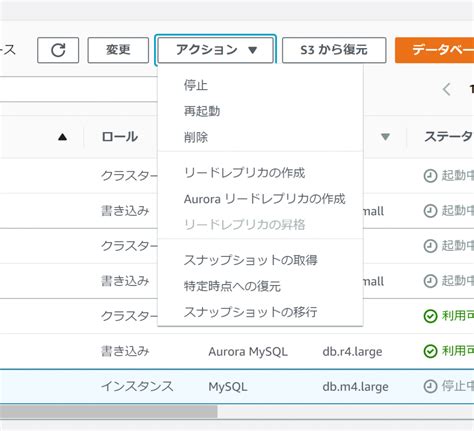 Rds For Mysqlからauroraに移行しました ハマログ