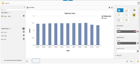 Connecting Sap Lumira With Mongodb Part 1 Sap Community