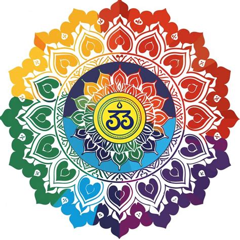 9 Chakra Psd High Quality Free Psd Templates For Download