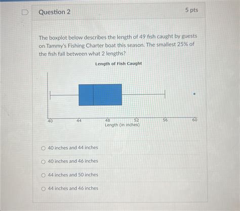 Solved Question PtsThe Boxplot Below Describes The Chegg