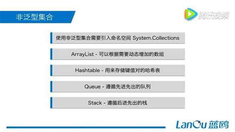 Unity开发教程c基础之22 Arraylist高清1080p在线观看平台腾讯视频 Unity开发教程c基础之22 Arraylist高清1080p在线观看平台腾讯视频
