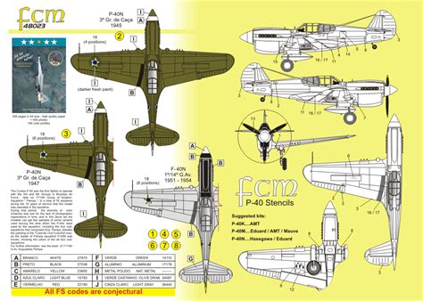 Curtiss P K N Brazilian Air Force Schemes FCM