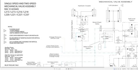 New Holland Loader L213 To C237 Hydraulic Schematic Rac51423445