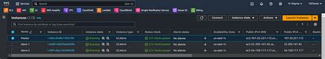 master slave configuration first we need to create 3 vm using… by