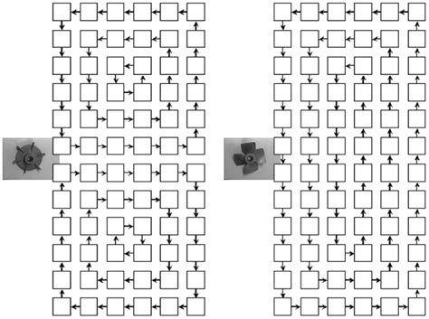 Distinction Between Radial Flow Pattern Left Induced By Rushton Download Scientific Diagram