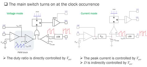 pwm modulator in voltage mode buck converter electrical engineering