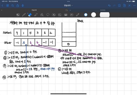 99클럽 코테 스터디 1일차 Til 배열 스택