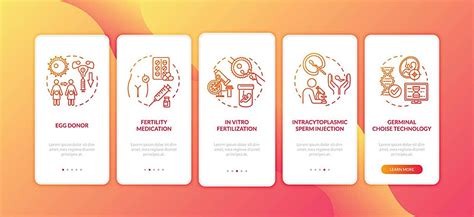 Mobile App For Reproductive Technology In 5 Steps Vector Embryos Pregnancy Site Png And