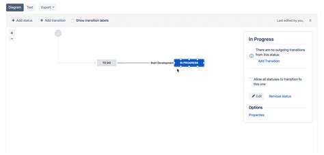 How Do I Design And Create A Jira Workflow Erica Ruscigno