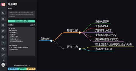 github dreamergrow chatgpt nine ai 使用 nestjs 和 vue3 搭建的 商业化chatgpt网站
