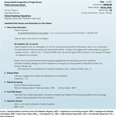 Figure 1 From A Population Based Approach To Diabetes Management In A Primary Care Setting