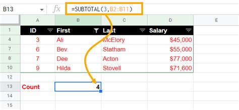 Ways To Count By Font Color In Google Sheets Ok Sheets