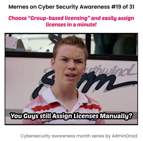 Admindroid On Linkedin Microsoft365 Admindroid Groupbasedlicensing