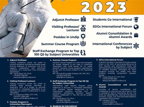 Program Wcu Undip 2023 Fakultas Ilmu Budaya