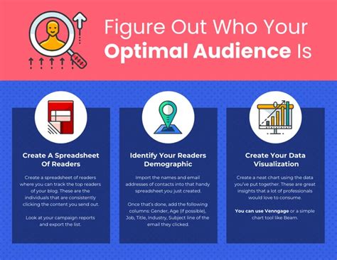 Increase Blog Traffic Ebook Template Venngage