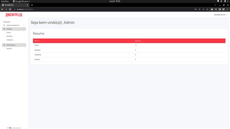 GitHub FranGJ Site Ead Back End Back End De Site Ead Utilizando Sequelize Para Interagir Com