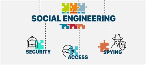Why Do Cyber Attackers Commonly Use Social Engineering Attacks