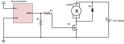 Motor Mosfet Overheating In Pwm Control Electrical Engineering