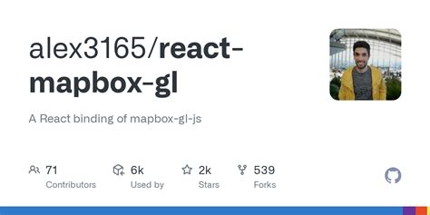 Github Alex React Mapbox Gl A React Binding Of Mapbox Gl Js