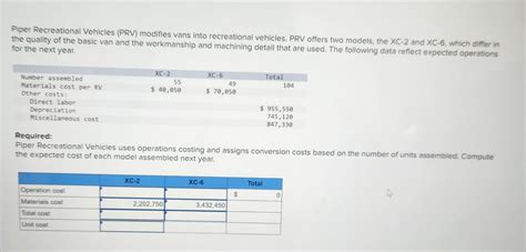 Solved Piper Recreational Vehicles Prv ﻿modifies Vans Into