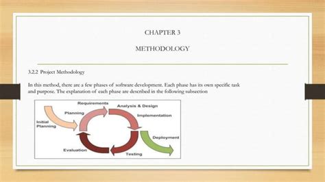 Smart Attendance System Using Qr Code With Smspptx Computing Technology And Computing