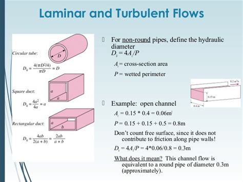 Flow In Pipes