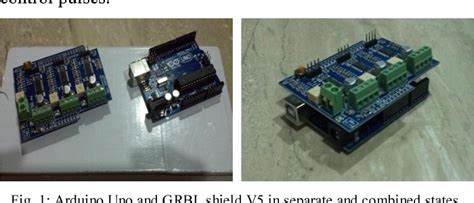 Figure 1 From Using Grbl Arduino Based Controller To Run A Two Axis Computerized Numerical
