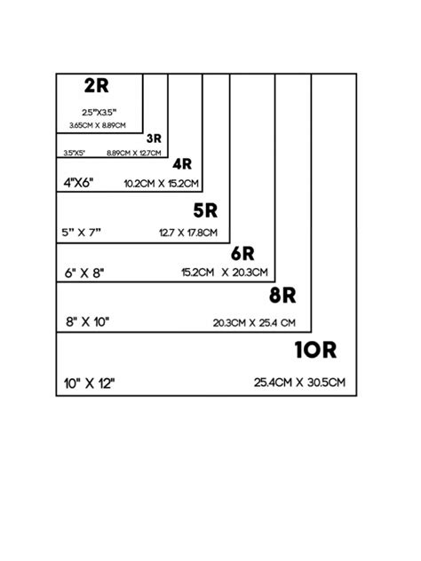 Sizes Pdf