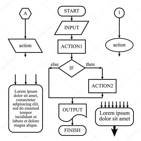 Ejemplo De Diagrama De Flujo SEONegativo