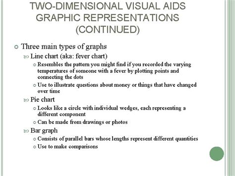 Audio And Visual Aids Audio And Visual Aids